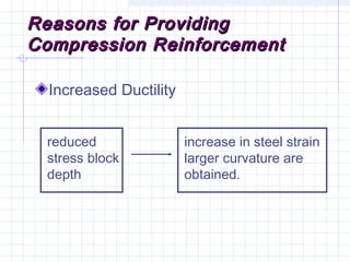 Doubly reinforced beam] | PPT