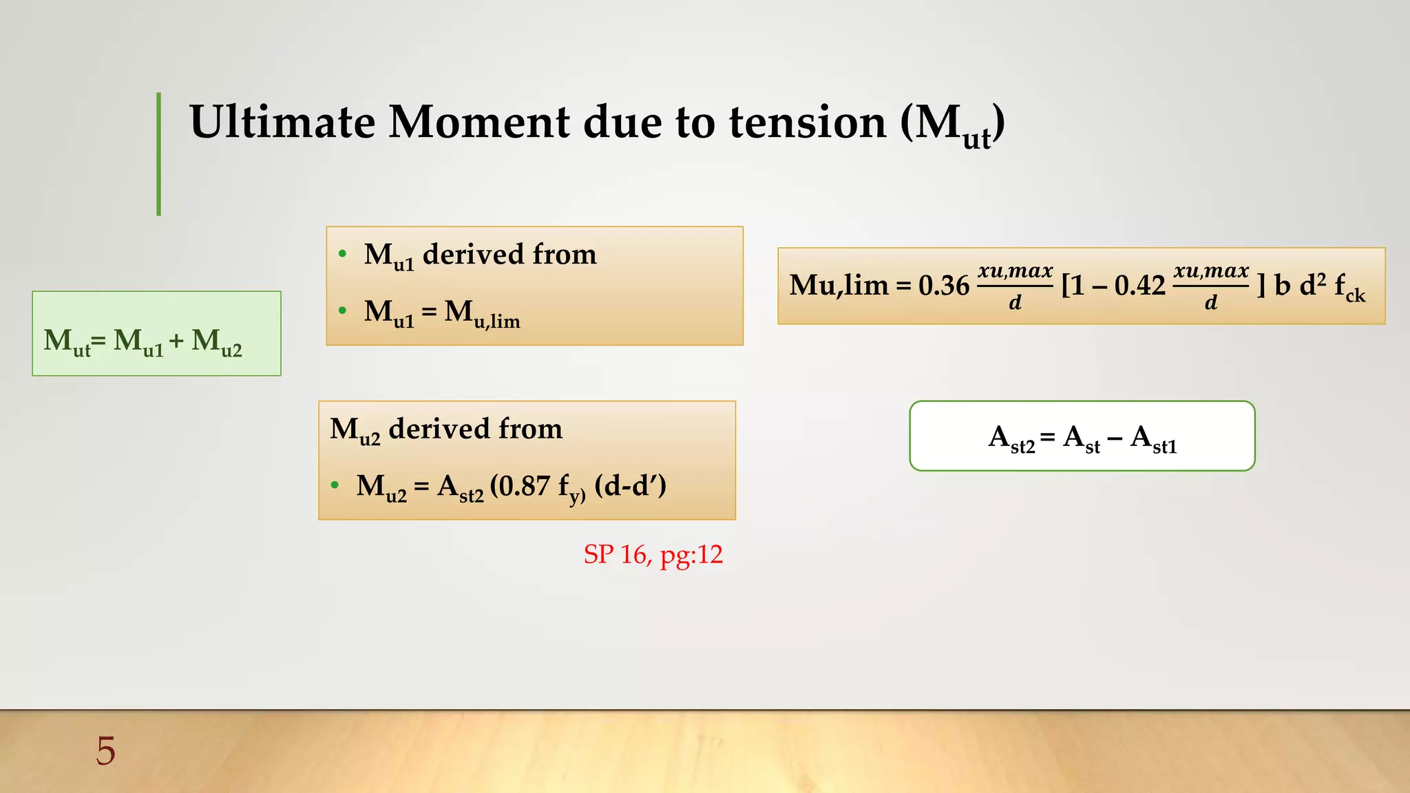 Doubly reinforced beam analysis | PPTX
