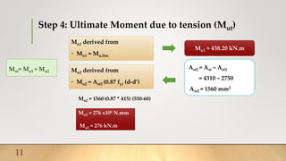 Doubly reinforced beam analysis | PPTX