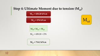 Doubly reinforced beam analysis | PPTX
