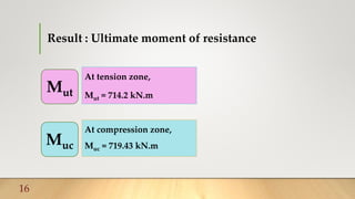 Doubly reinforced beam analysis | PPTX