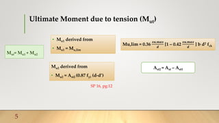 Doubly reinforced beam analysis | PPTX