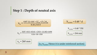 Doubly reinforced beam analysis | PPTX