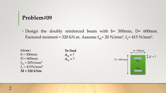 Doubly reinforced beam design | PPTX | Civil Engineering Industry ...