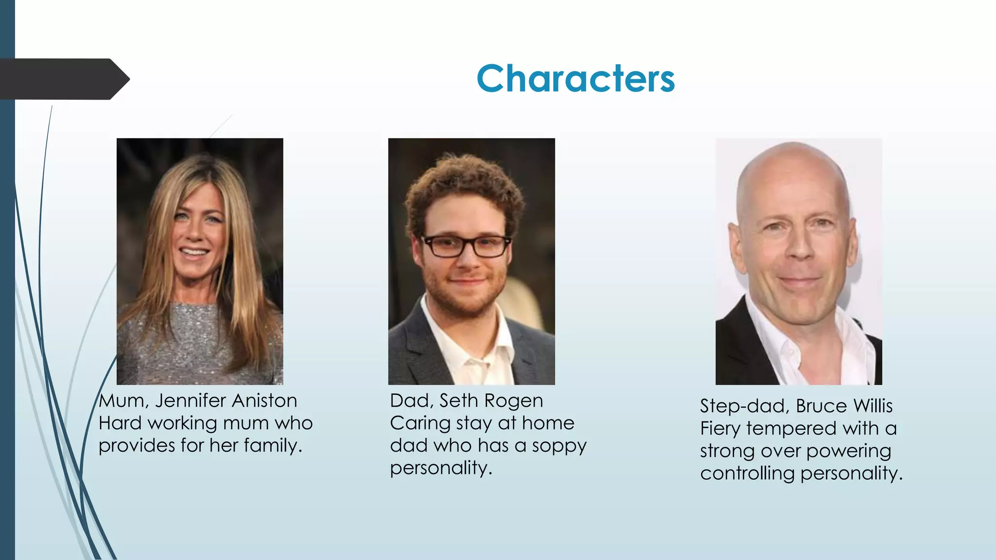 Doubt presentation | PPT | Free Download