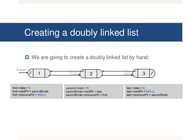 Doubly Linked Lists Doubly Linked Lists