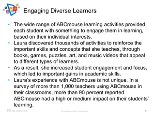 Kindergarten Case Study | How ABCmouse Helped Meet Diverse Learning ...