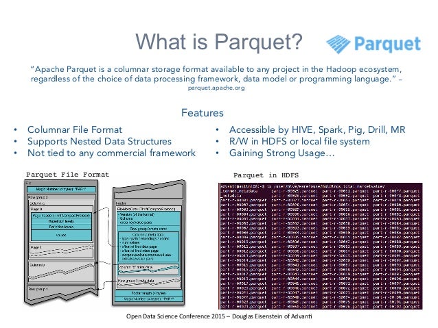 Spark Python And Parquet
