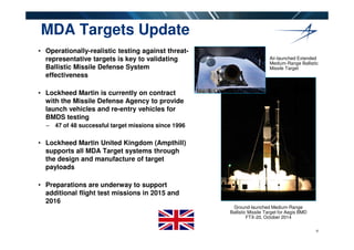 Doug Graham | PPT | Free Download