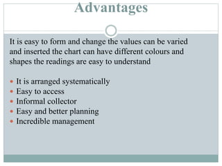 Doughnut presentation | PPTX