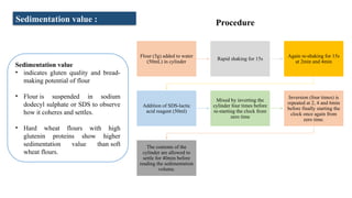 Dough quality measurements; bakery, RTE, RTC products.pptx