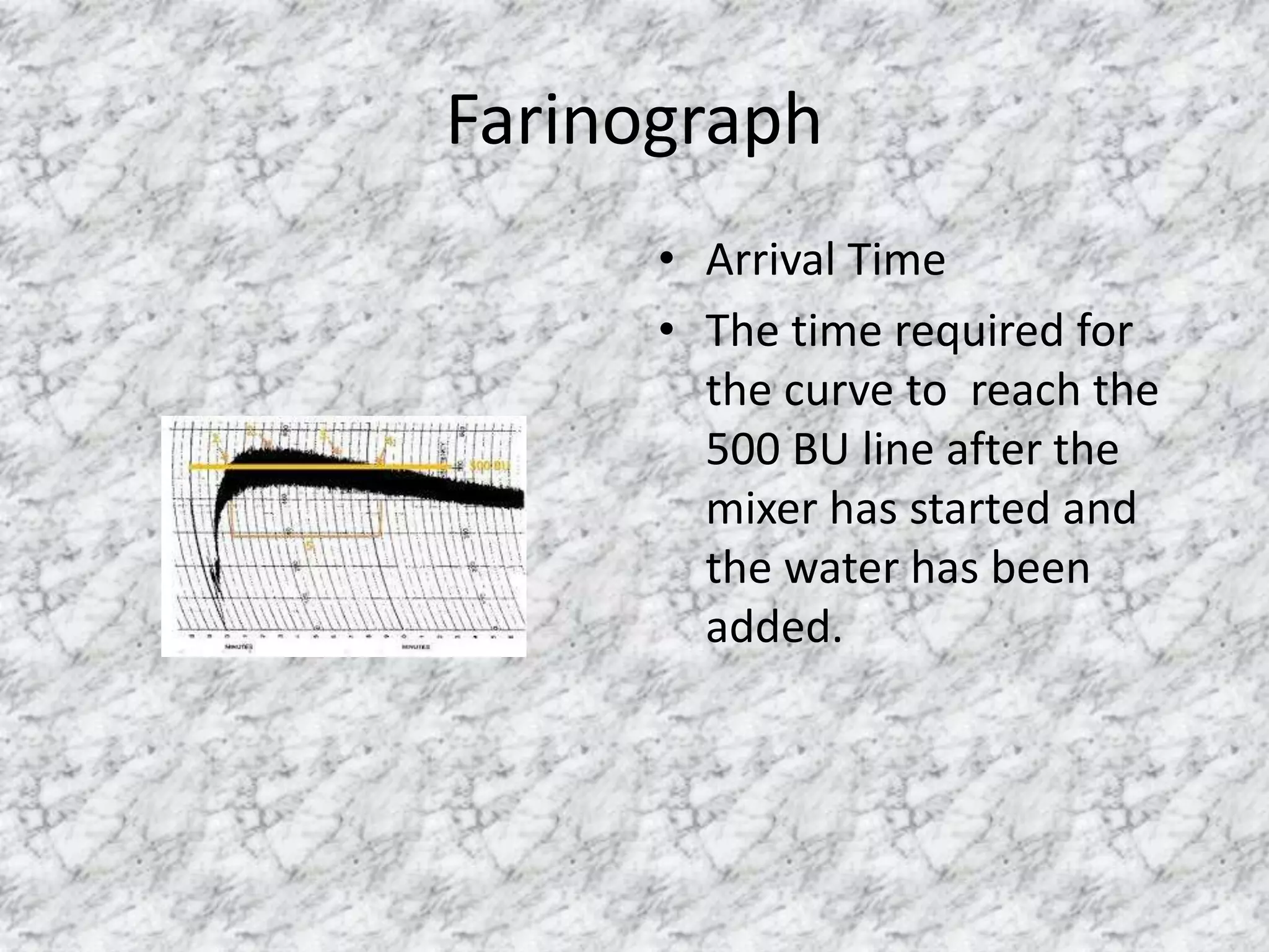 dough rheology ppt.pptx