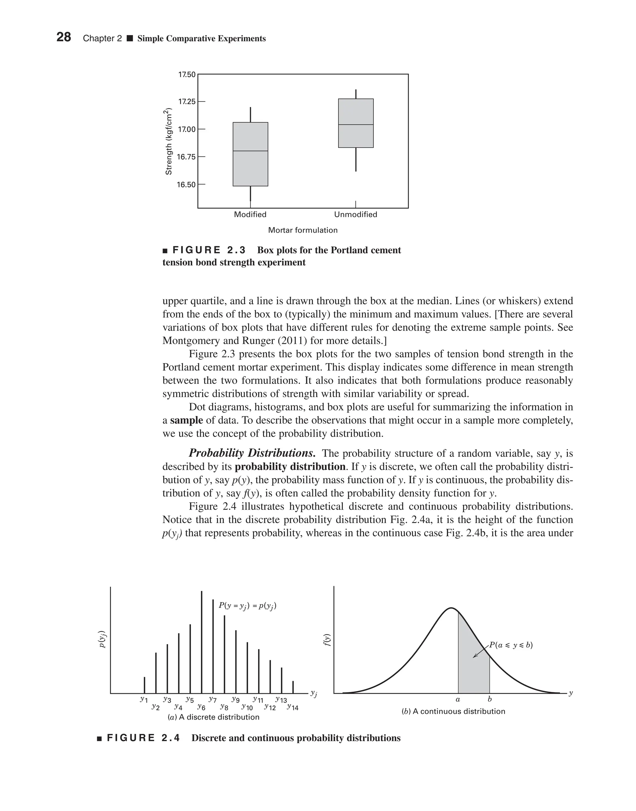 Douglas C. Montgomery - Design and Analysis of Experiments-Wiley (2013).pdf