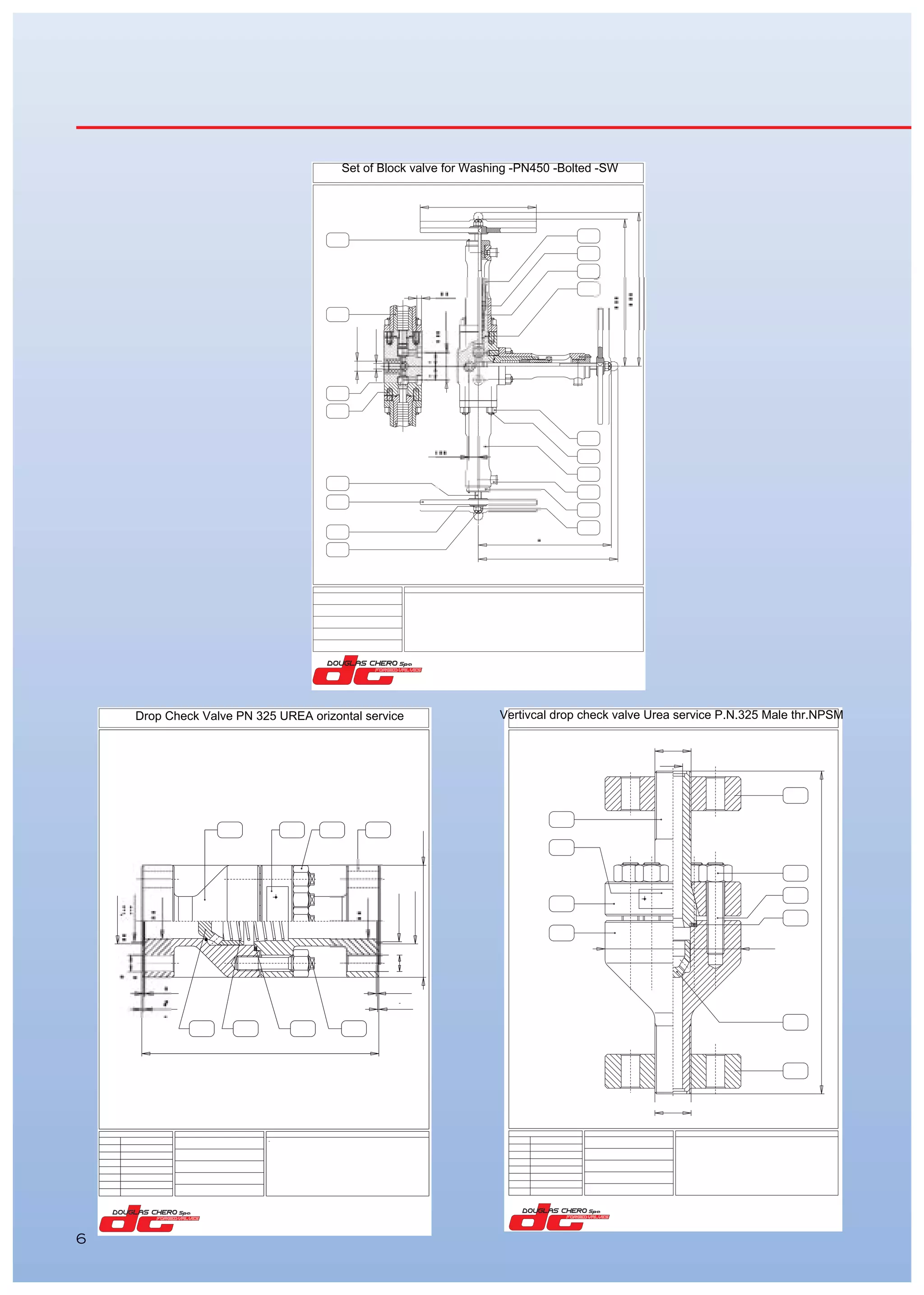 Douglas chero urea catalogue | PDF