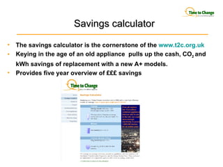 White goods and climate change | PPT
