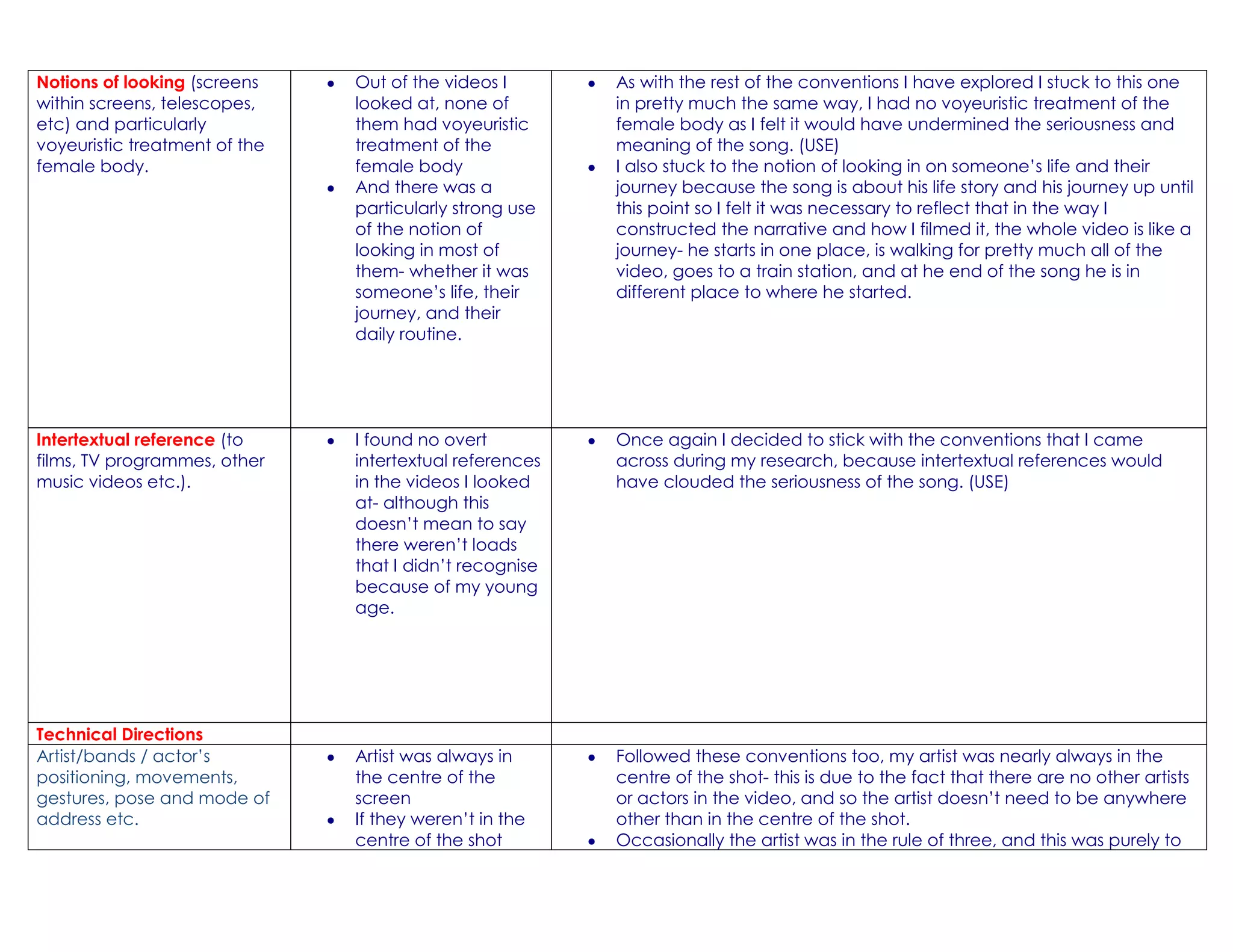 Evaluation Question 1 | DOCX