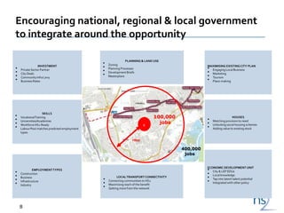 HS2 - Engine for growth | PPTX