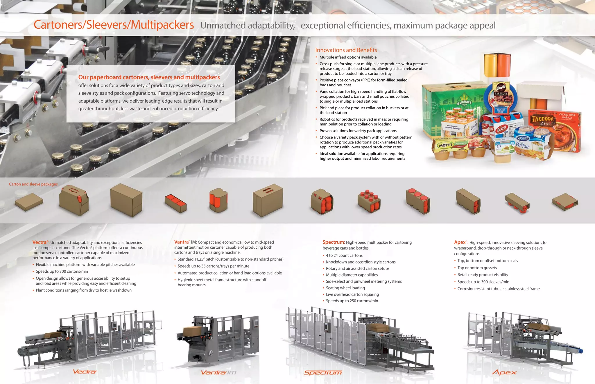 Douglas Overview | PDF