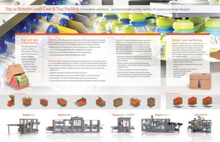 Douglas Overview | PDF