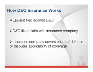Directors and Officers Insurance Basics | PDF