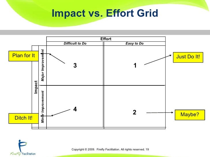 More Demand, Less Money: How to Cope & Avoid Burnout