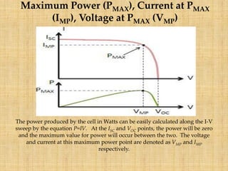 Douglas yeboah solar shading and its effects | PDF
