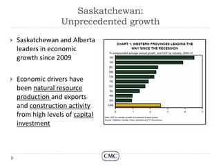 Sustaining Saskatchewan's Growth | PPTX