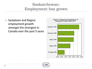 Sustaining Saskatchewan's Growth | PPTX