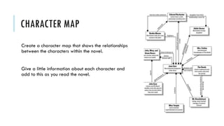 Dougy characters | PPT | Free Download