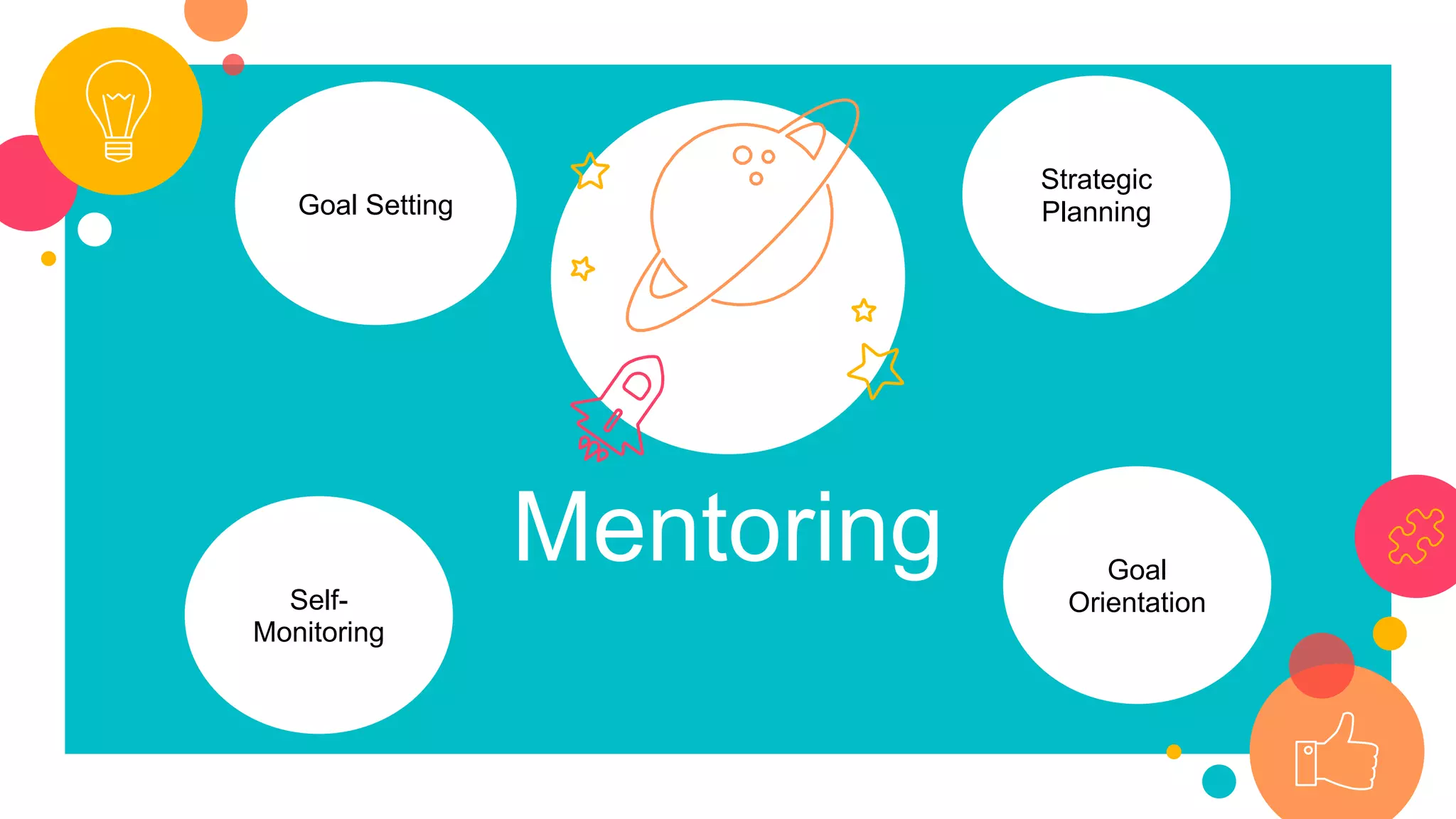 SRL Good Practices? 2 examples from Doukas School | PDF | Primary ...