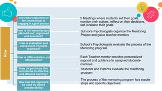 SRL Good Practices? 2 examples from Doukas School | PDF | Primary ...