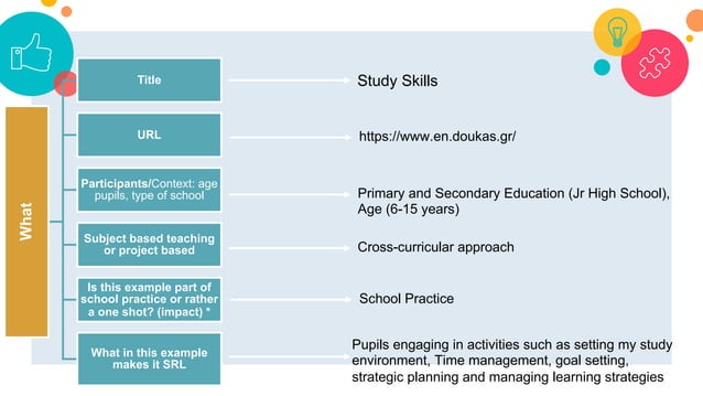 SRL Good Practices? 2 examples from Doukas School | PDF | Primary ...