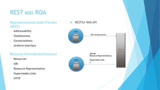 Δούμας Οδυσσέας 7168 | PPT