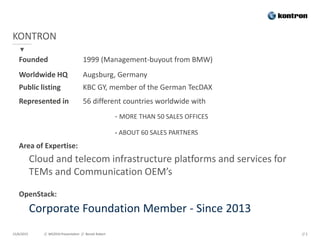 Dov Shalev, Kontron - Quantum Leap in Converged Modular Servers for ...