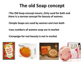 Dove Soap Changing Consumer Behavior for Women | PPTX