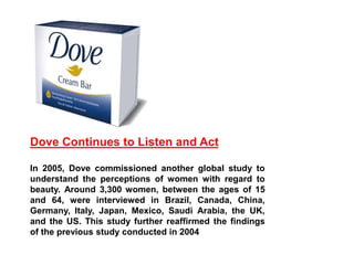 Dove Soap Changing Consumer Behavior for Women | PPTX