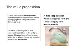 Dove-consumer behaviour | PPTX