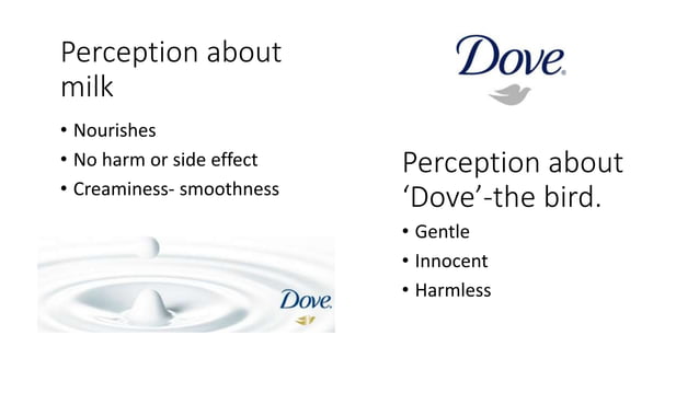 Dove-consumer behaviour | PPTX | Skin Care | Beauty