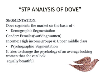 Dove advertising strategy | PPTX