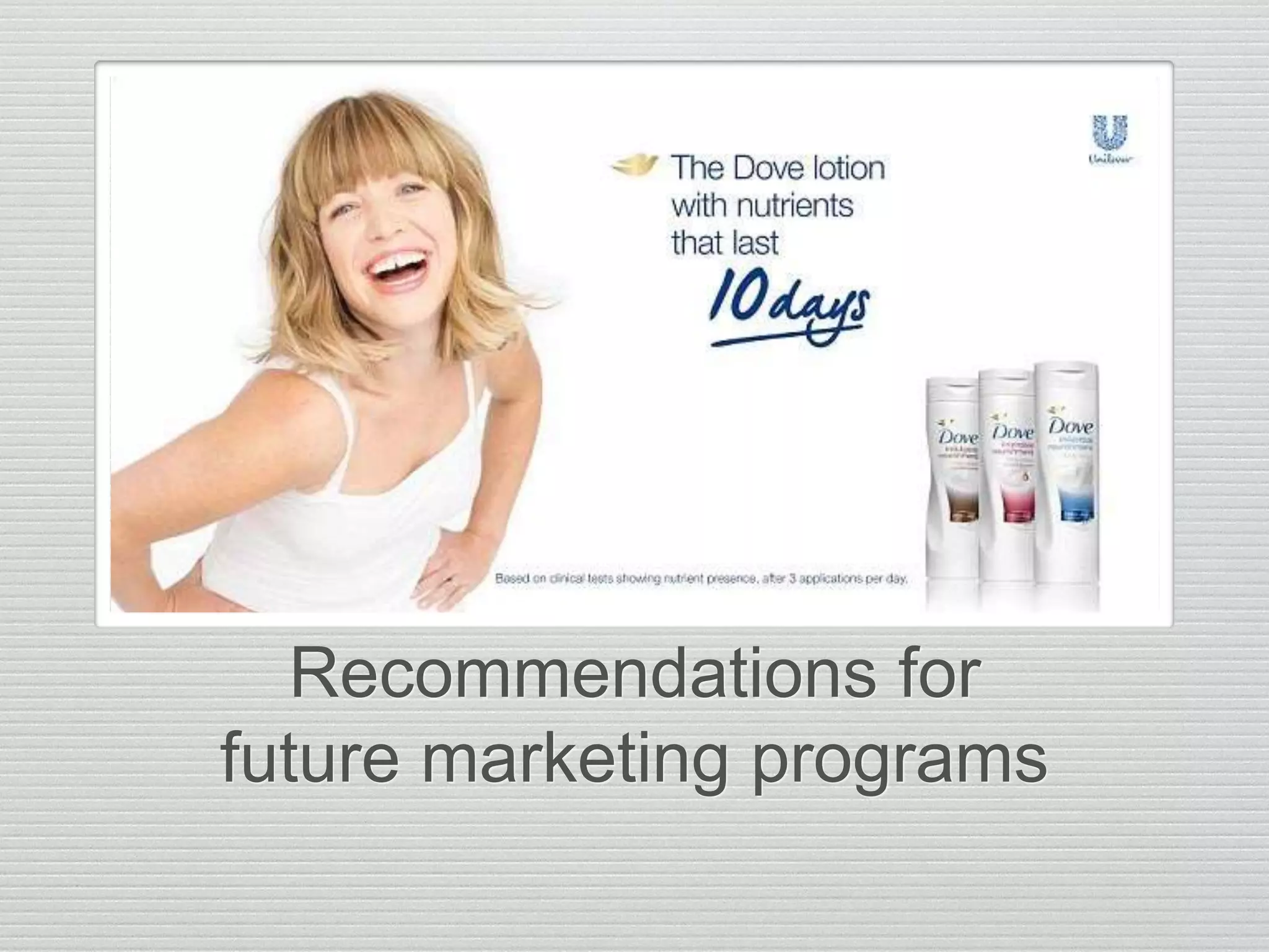 Evolution of Dove | PPT