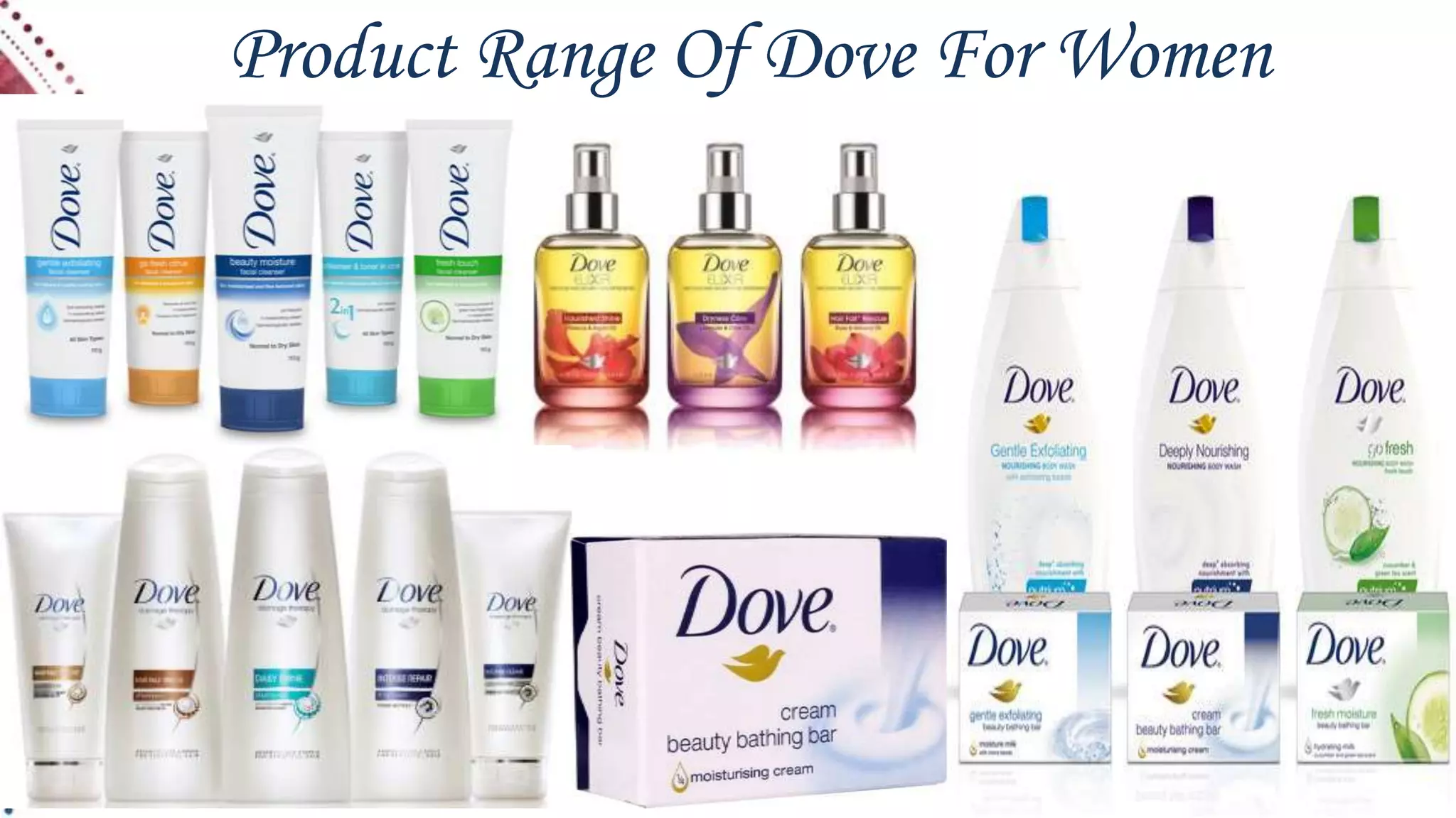 Dove Overall Research | PPTX