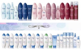 DOVE: A Case Study | PPT