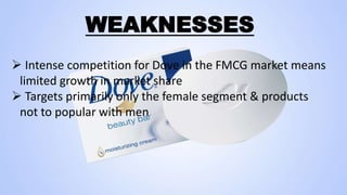 Dove - Industry Analysis | PPTX