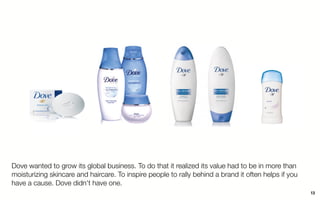 Dove: building a global brand | PDF | Business | Business and Finance