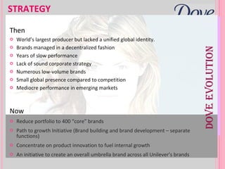 Dove Evolution Of A Brand | PPT