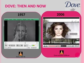 Dove Evolution Of A Brand | PPT | Skin Care | Beauty