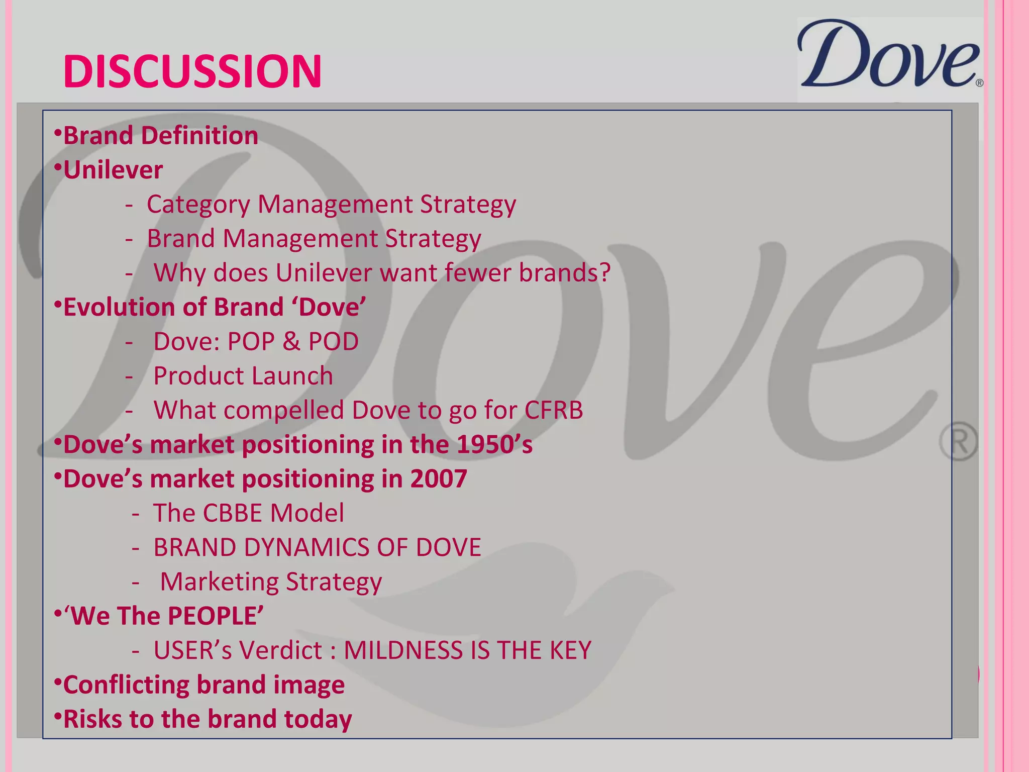 Dove evolution of a brand | PPT