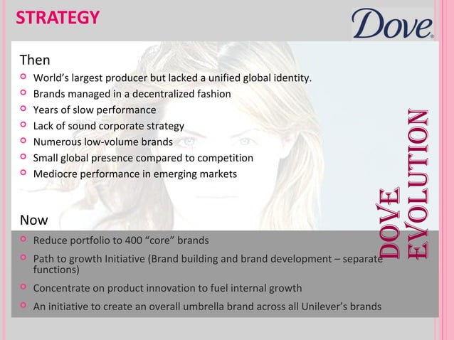 Dove evolution of a brand | PPT