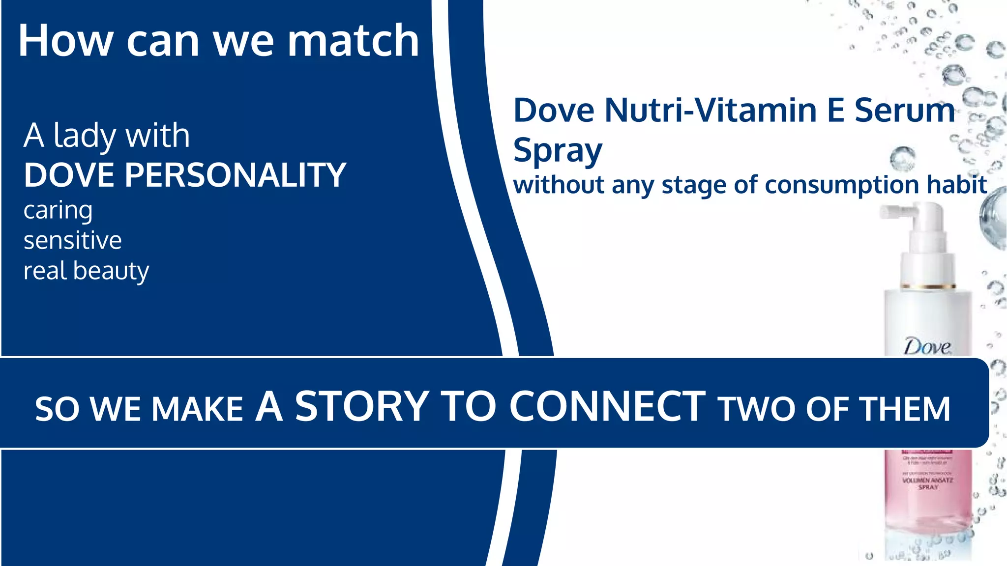 Dove leave on - Integrated Communications Plan | PDF