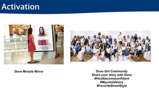 Dove leave on - Integrated Communications Plan | PDF